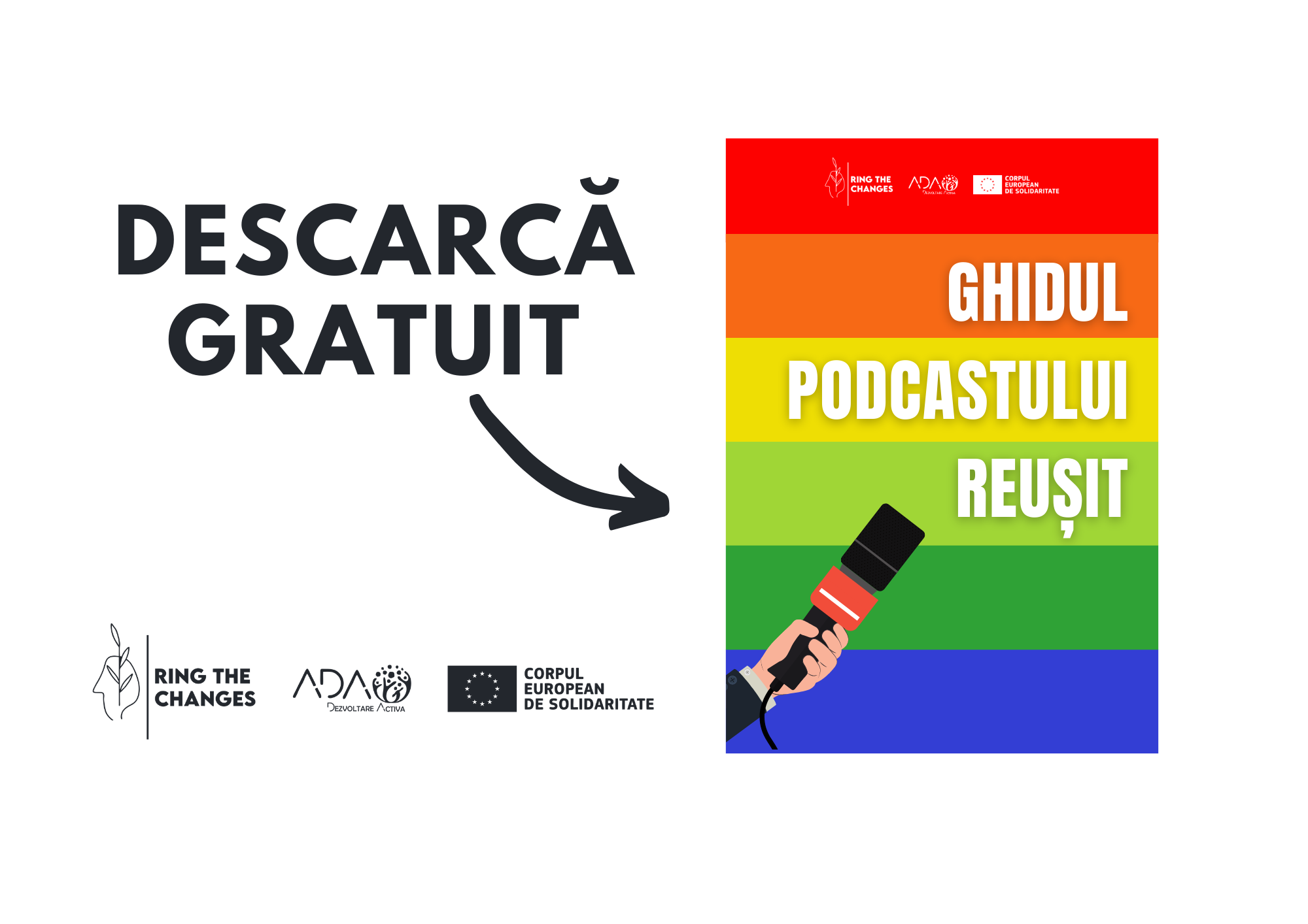 Resurse – Ring The Changes